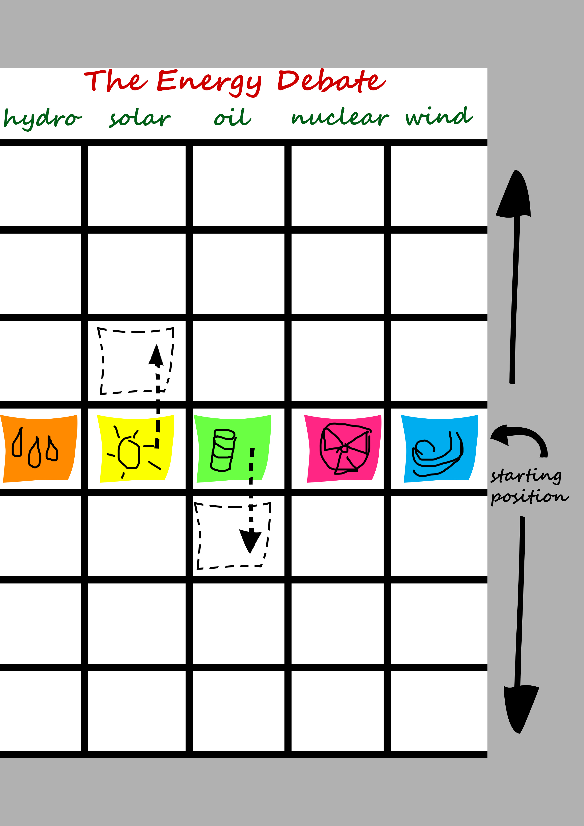 SALTO-YOUTH - Toolbox - Group Debate on Energy
