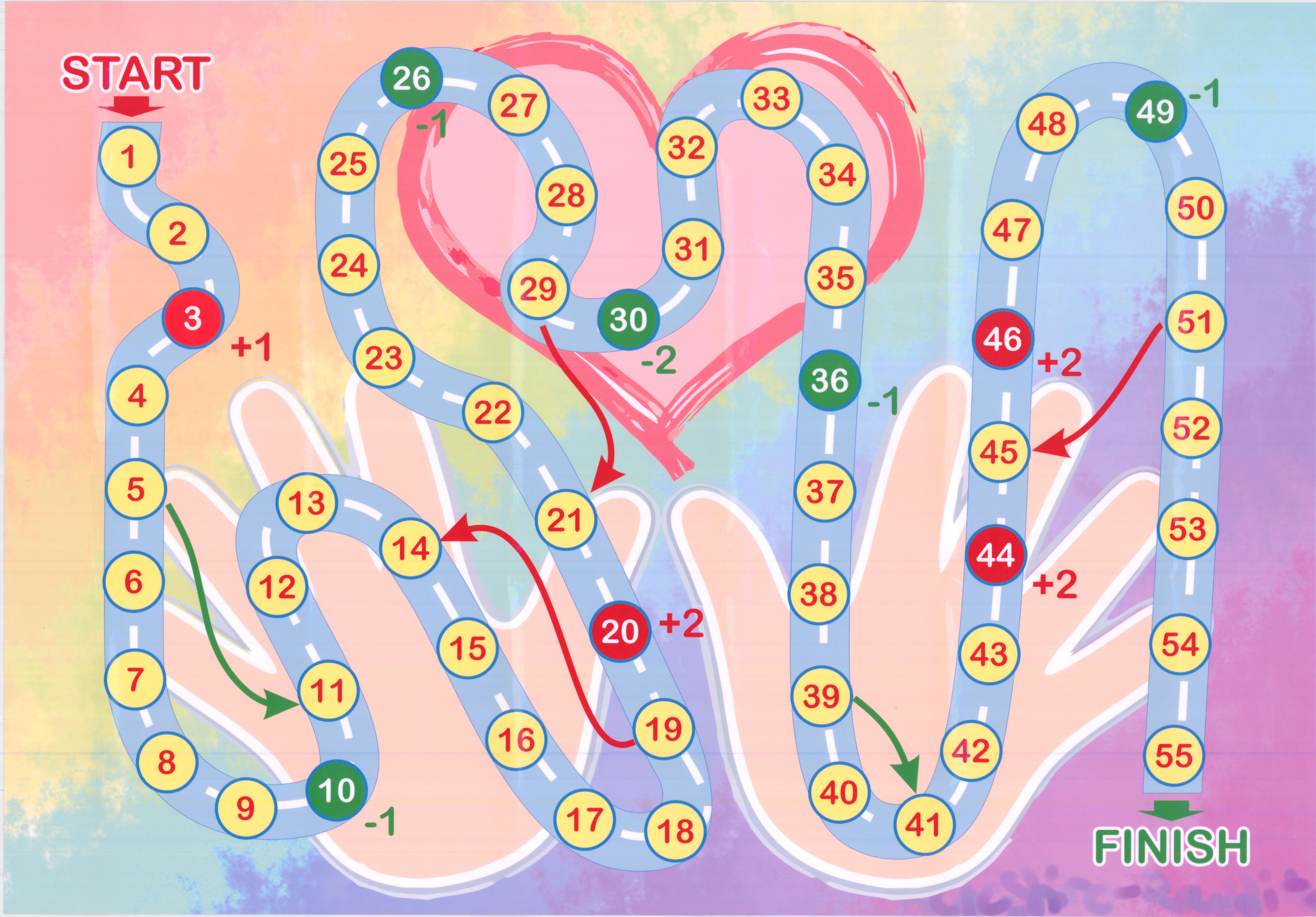 SALTO-YOUTH - Toolbox - Sign Language Boardgame