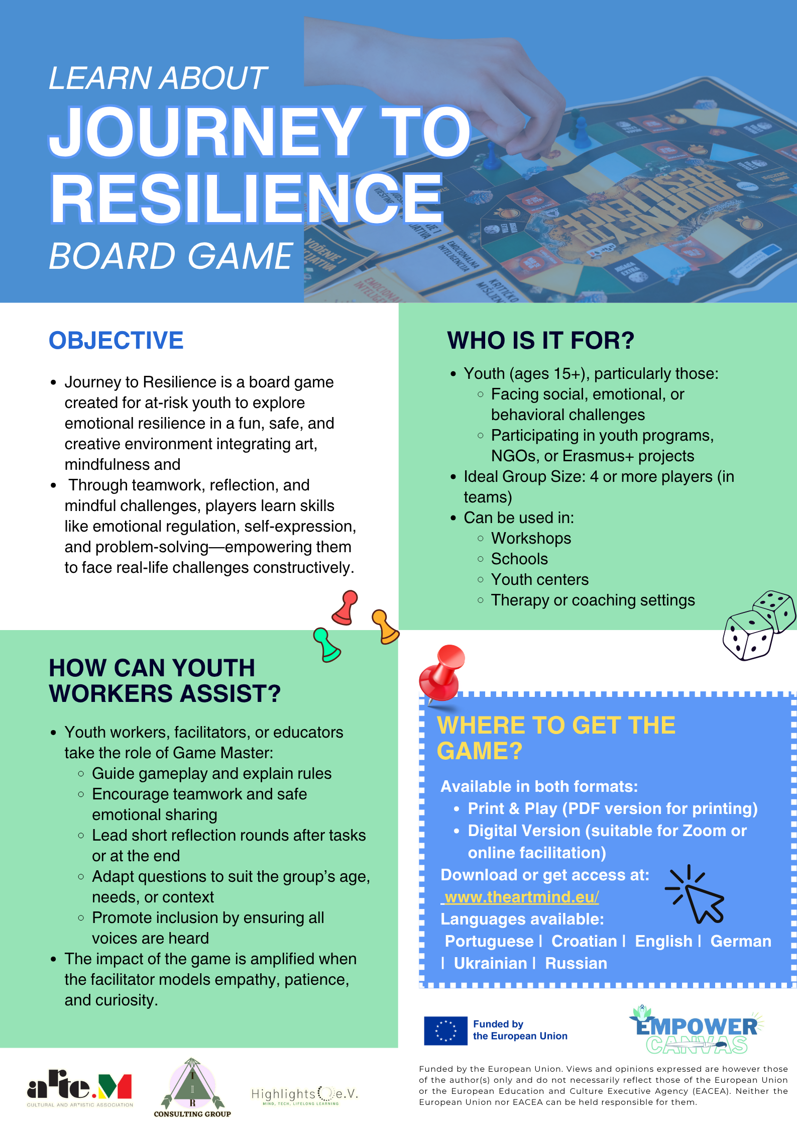 SALTO-YOUTH - Toolbox - EmpowerCanvas: Cultivating Resilience in At ...
