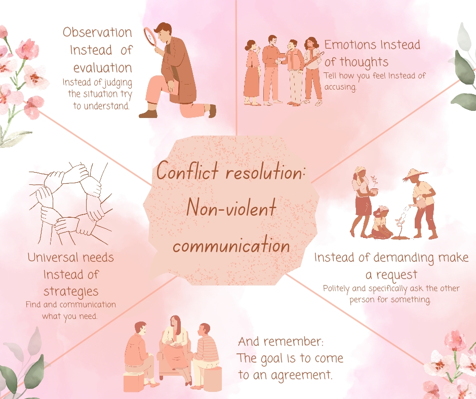 SALTO-YOUTH - Toolbox - Hear Me Out - Infographics helping young people ...