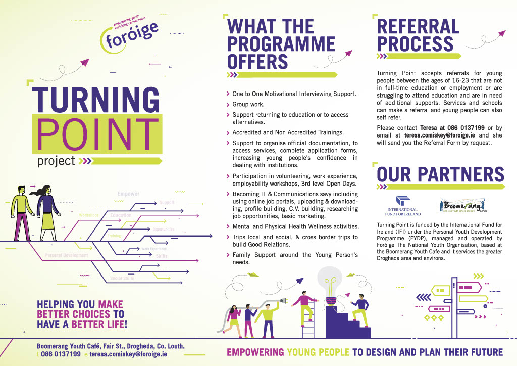 SALTO-YOUTH - Otlas - Turning Point Project, Foróige