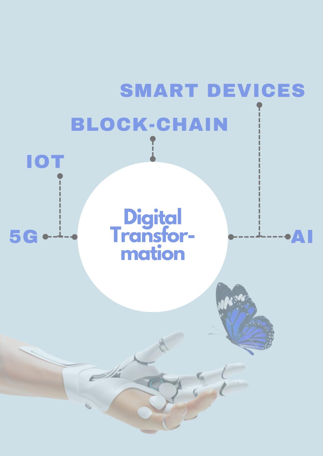 SALTO-YOUTH - Otlas - The Effects of Digital Transformation